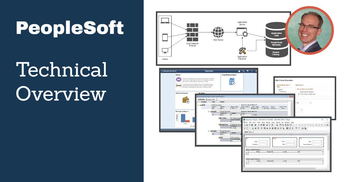 PeopleSoft Technical Overview • JSMPROS